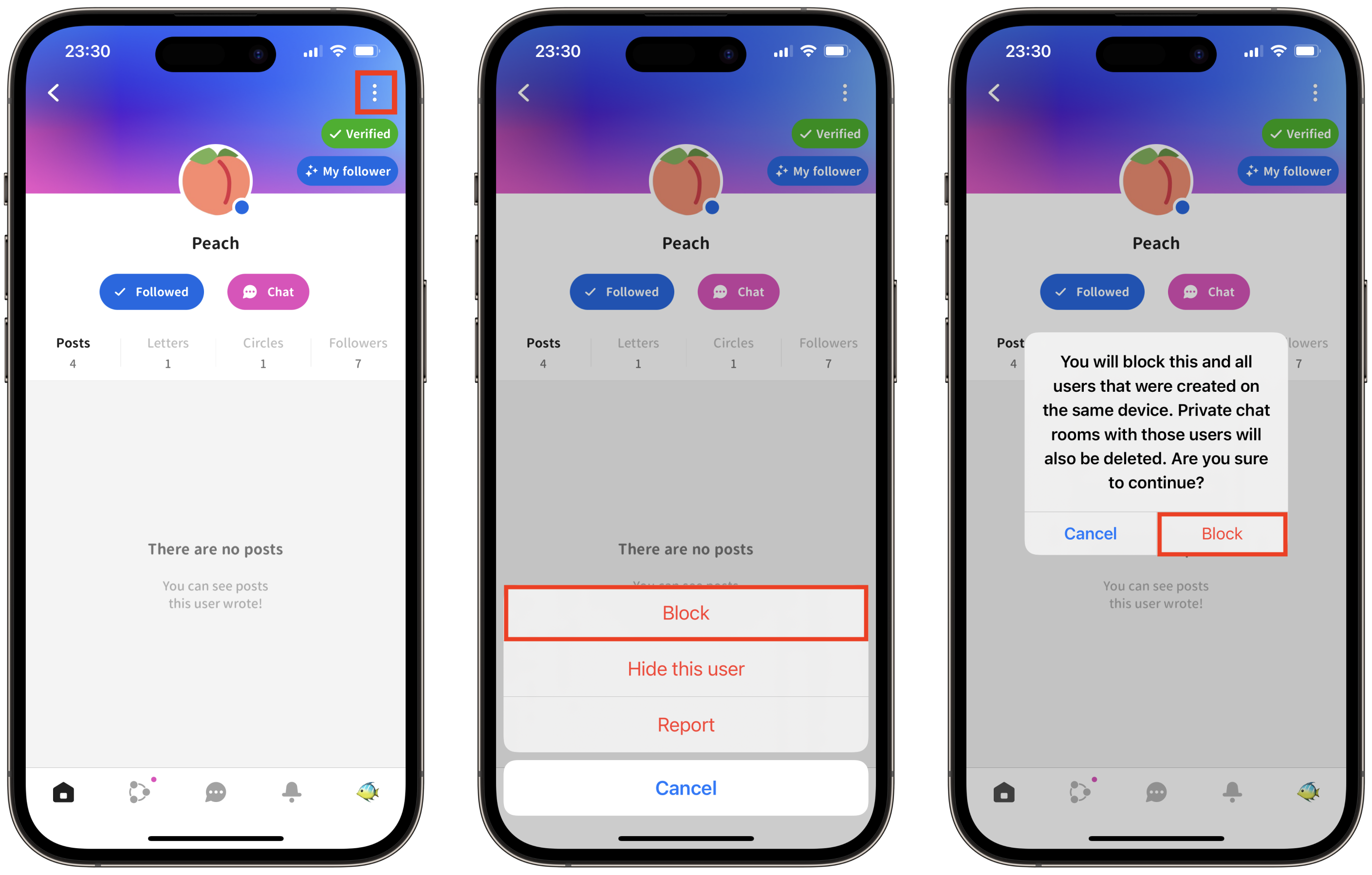 Blocking and its extent – Yay! Help Center